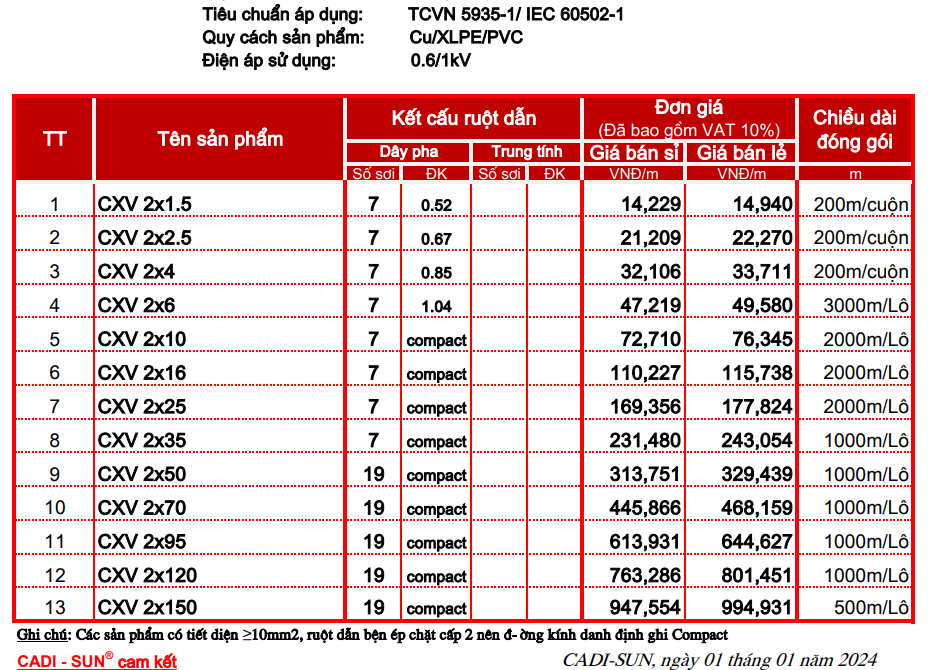 BẢNG GIA CADISUN MỚI NHẤT 2024